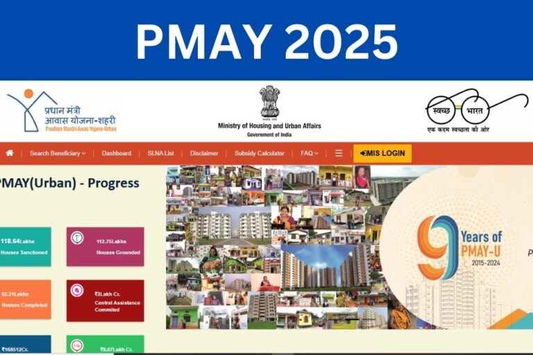 Pradhan Mantri Awas Yojana 2025 - PMAY List, Eligibility, Application Form